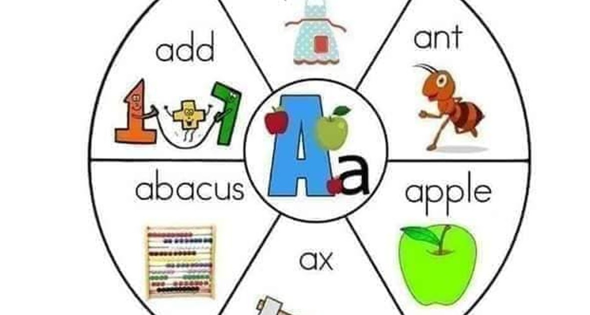 'A' words for kids-- Learn English through pictures