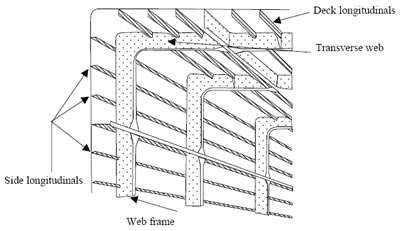 wongship: konstruksi kapal