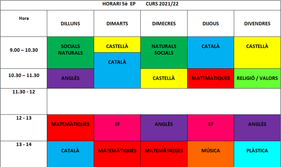 CEIP VIALFÀS - 5è PRIMÀRIA 2021/2022: 2021 CEIP VIALFÀS - 5è PRIMÀRIA 2021/2022: 2021