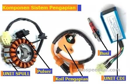 Komponen Sistem Pengapian Sepeda Motor Beserta Fungsinya Masing-Masing ...