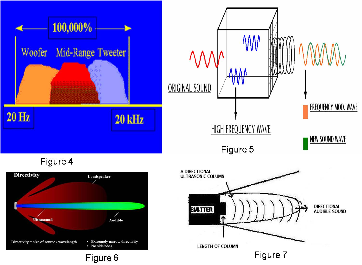 BIOMED ALL INVITED: AUDIOSPOTLIGHT VISITED AGAIN....MORE INFO