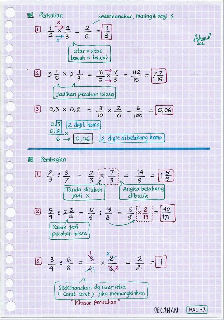 Rangkuman Materi Matematika Kelas 6 - Anak Sekolahan