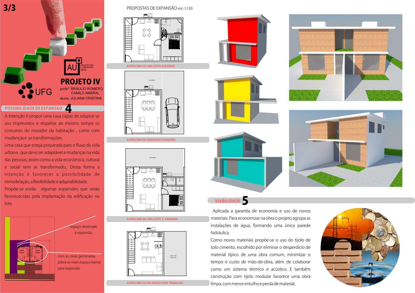 O Que é Partido Arquitetonico - RETOEDU