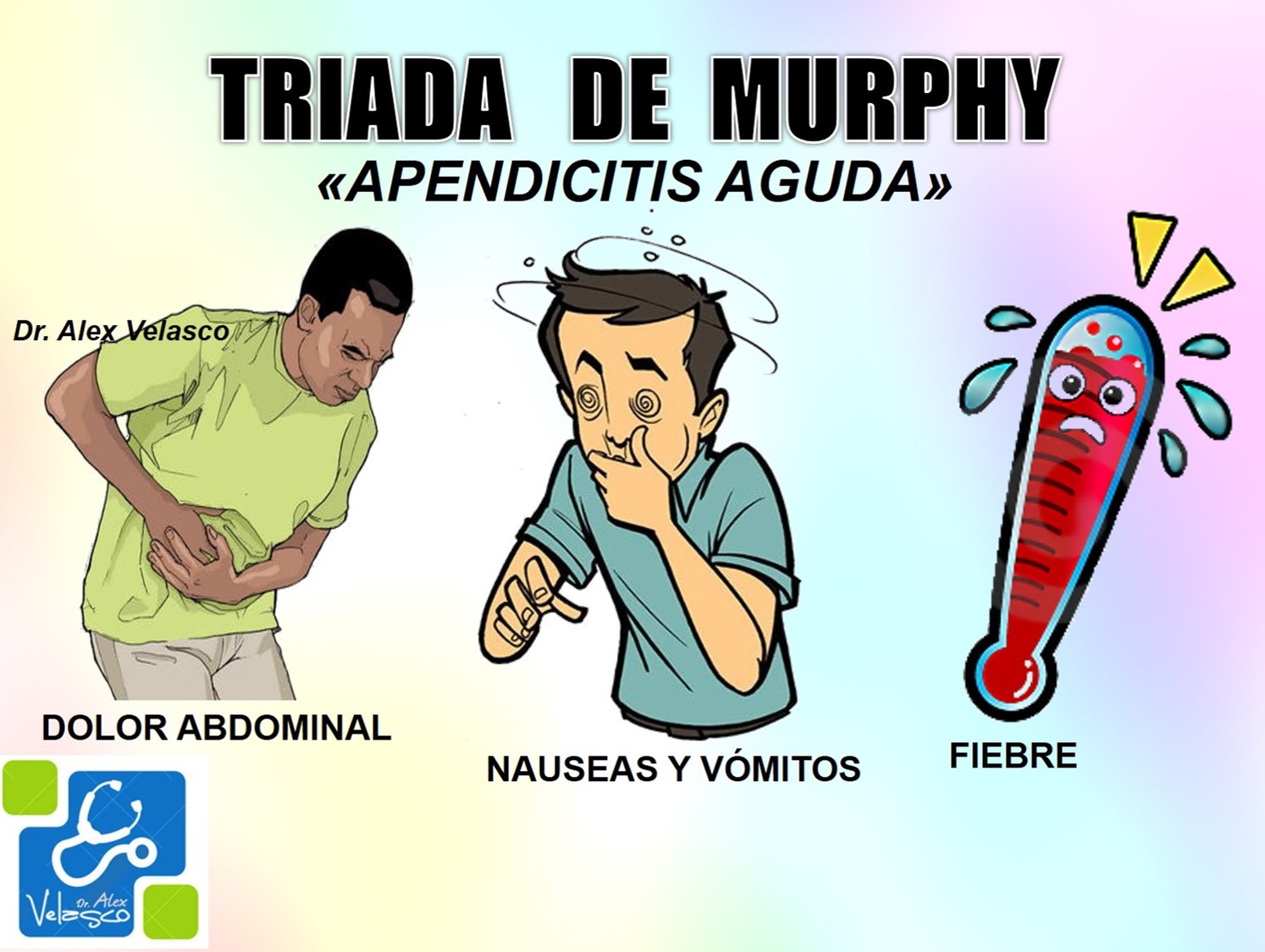 TRIADAS MÉDICAS ~ Dr. Alex Velasco