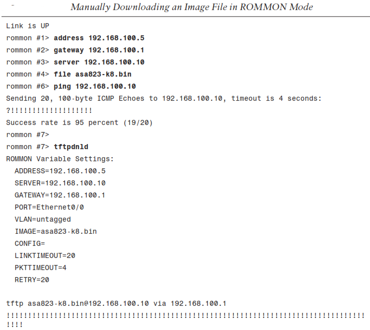 Networxpedia: File System of Cisco ASA