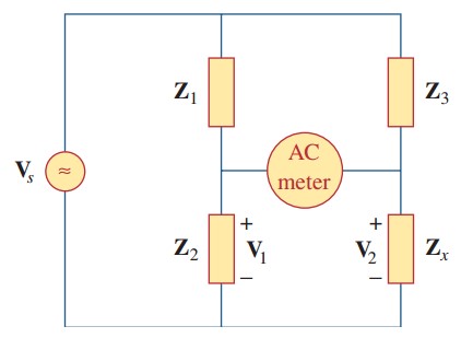 Simple AC Bridge Circuit Formula and Theory of Operation | Wira Electrical