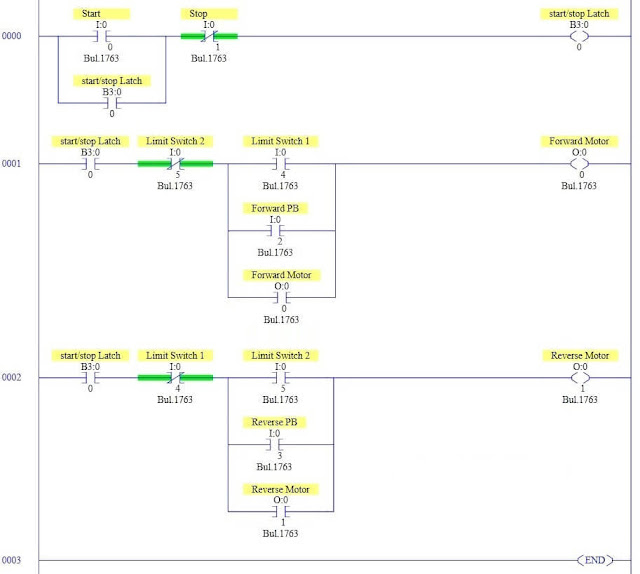 PLC Programming Example for Motor Forward and Reverse Control