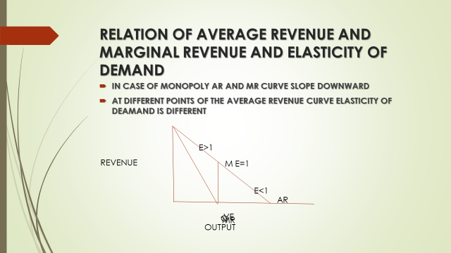 ECONOMICS,COMMERCE AND MANAGEMENT: CONCEPT OF REVENUE-RELATIONSHIP ...