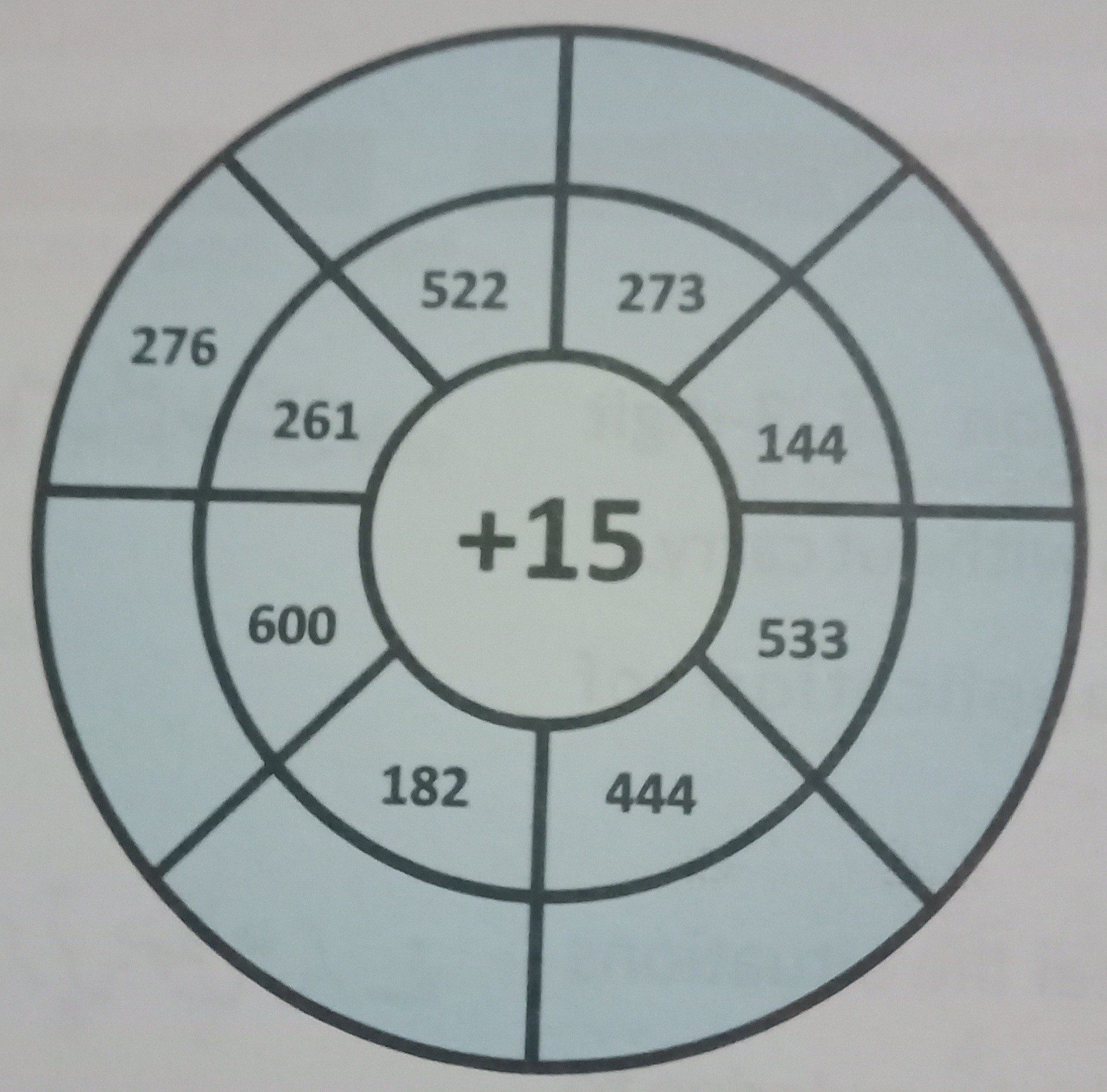 LESSON PLANNING FOR ADDITION Lesson Plan Coaches lesson-planning-for-addition-lesson-plan-coaches