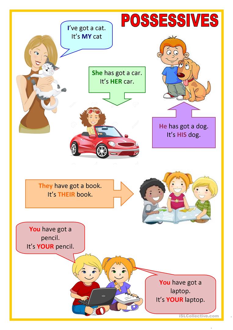YEAR 2 CLASS BLOG: ENGLISH- POSSESSIVE ADJECTIVES