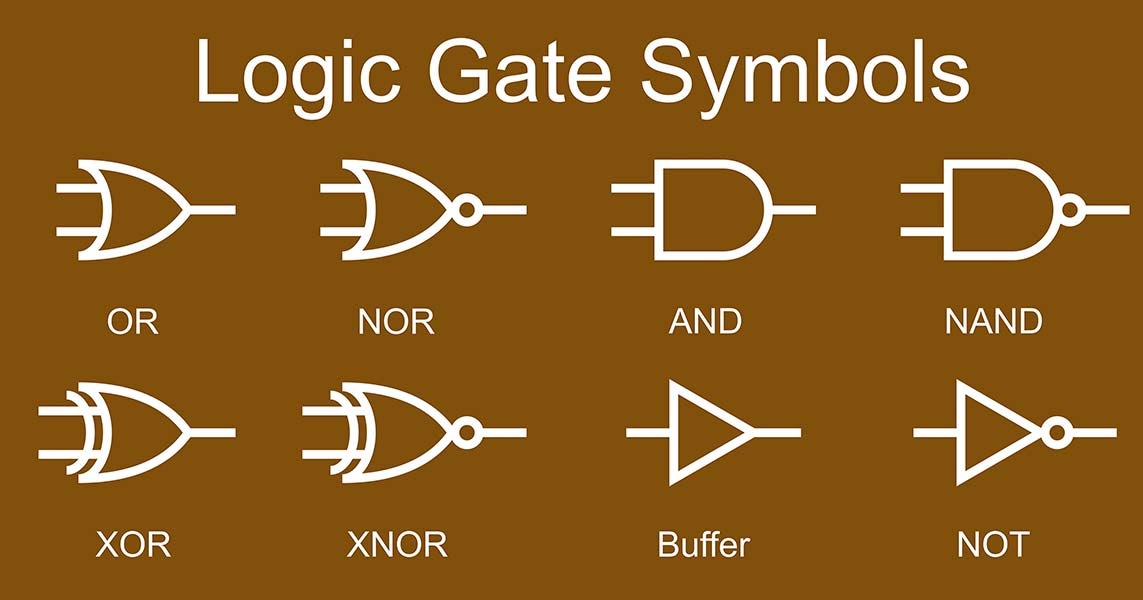 What Is Logic Gates What Are Different Types And Rules The what-is-logic-gates-what-are-different-types-and-rules-the