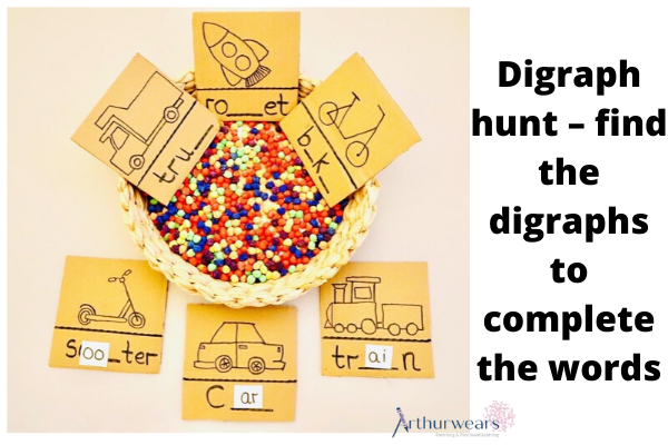 Arthurwears: Phonics Explained: A Parent's guide to understanding Phonics