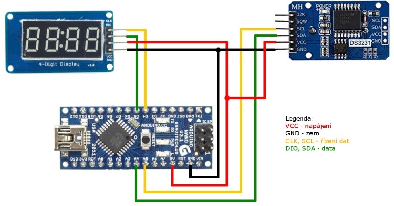 Azuzula: Arduino projekt: Hodiny, část 1