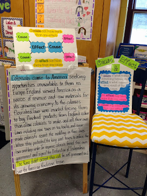 Life in First Grade: What We've Been Up to (In Pictures)