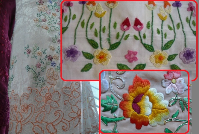 Macam Macam Sulaman dari Minangkabau - Wisata Minangkabau