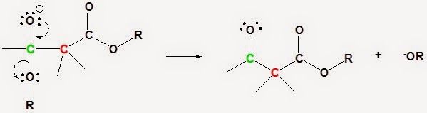 Mechanism of the Claisen Condensation | chemistrystudy