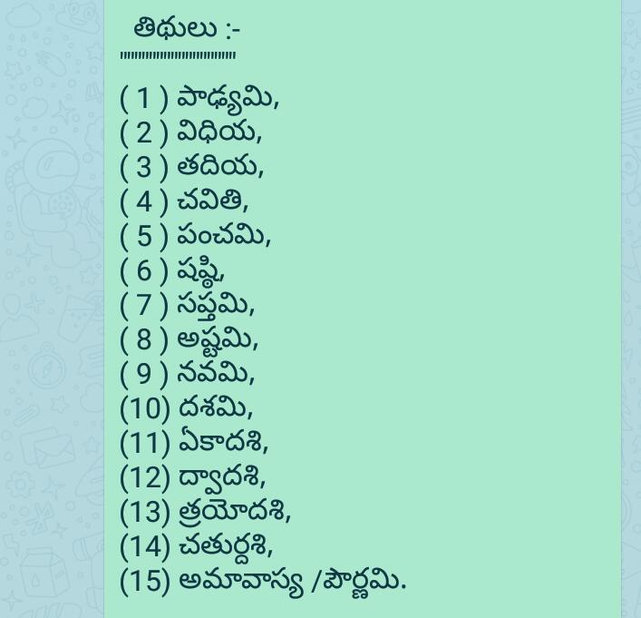 Some Telugu Words - Telugu Padhalu Telugu | AP Heritage