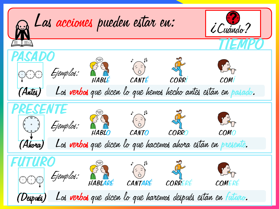 El Pirata Tuerto: Lengua 8 mayo