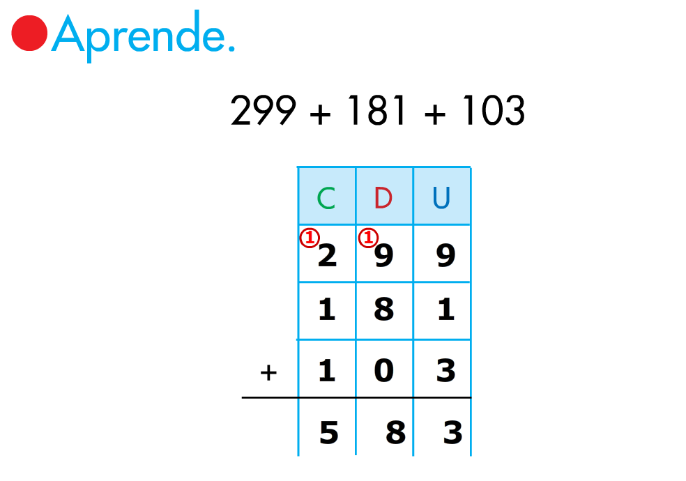 EL BLOG DE SEGUNDO: LA SUMA DE TRES SUMANDOS
