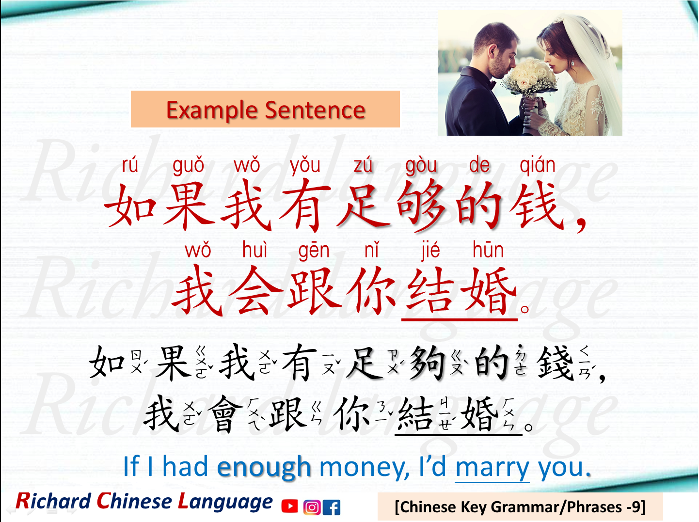 Richard Chinese: The Best Way to Learn Chinese: Top 10 Common Chinese ...