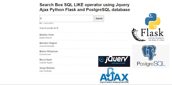 PostgreSQL | Tutorial101