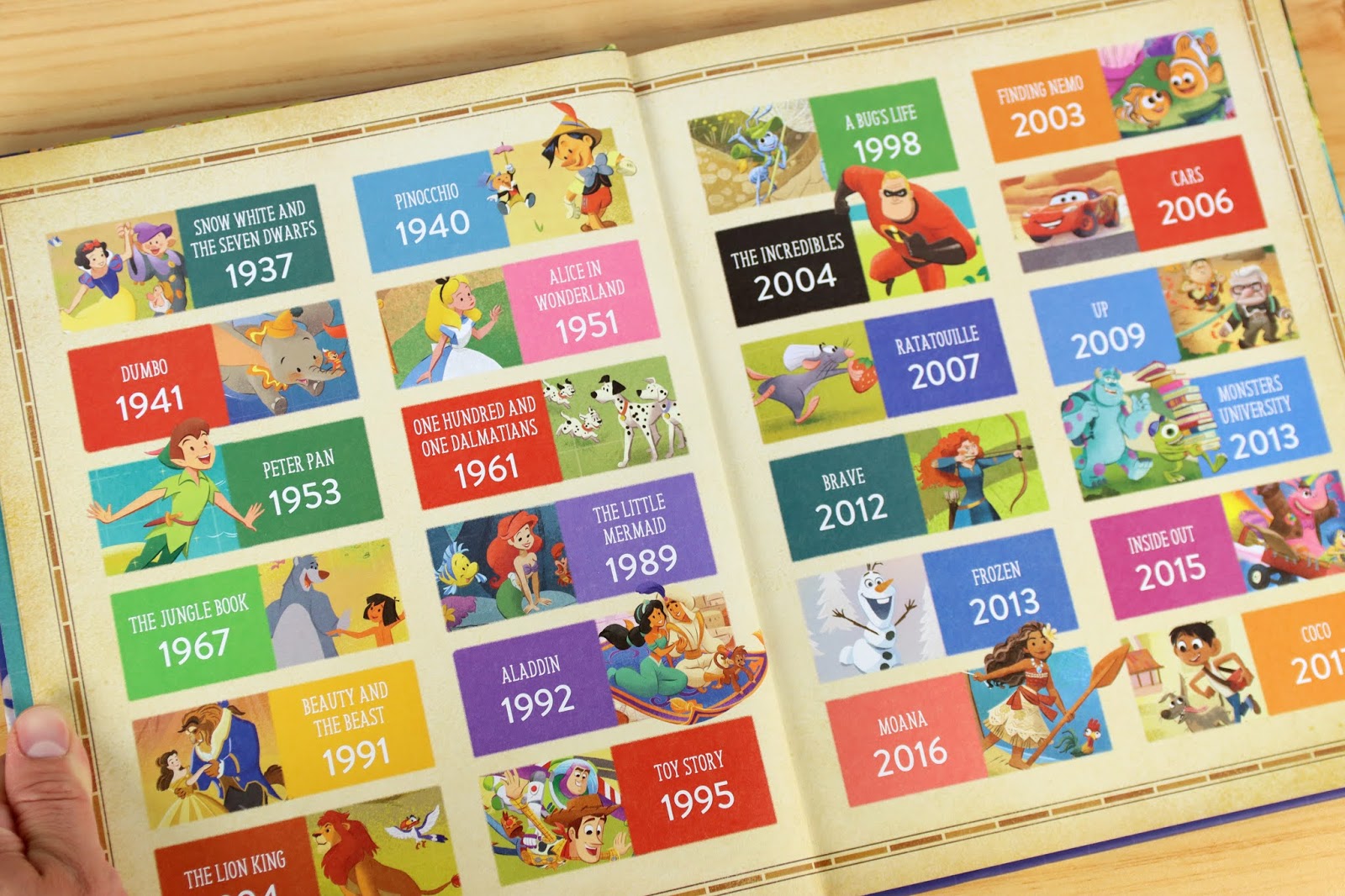 Dan the Pixar Fan: Disney·Pixar Maps: A Magical Atlas Of The Movies We ...