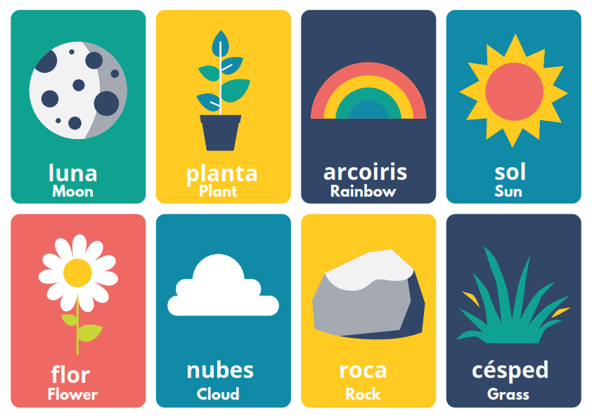 Nature Flashcards in Spanish | Spanish to Go