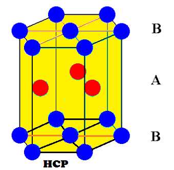 Welcome to Chem Zipper.com......: What is the number of atoms on one ...