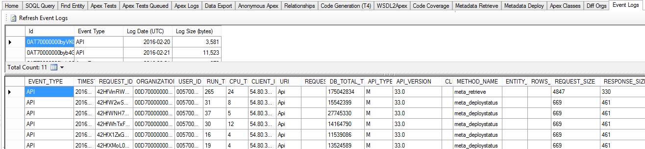 Daniel Ballinger's FishOfPrey.com: Monitoring your Salesforce API usage
