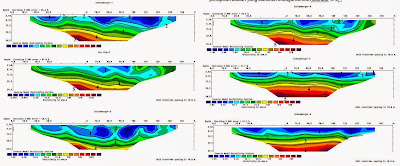 Metode Geolistrik (Resistivitas)