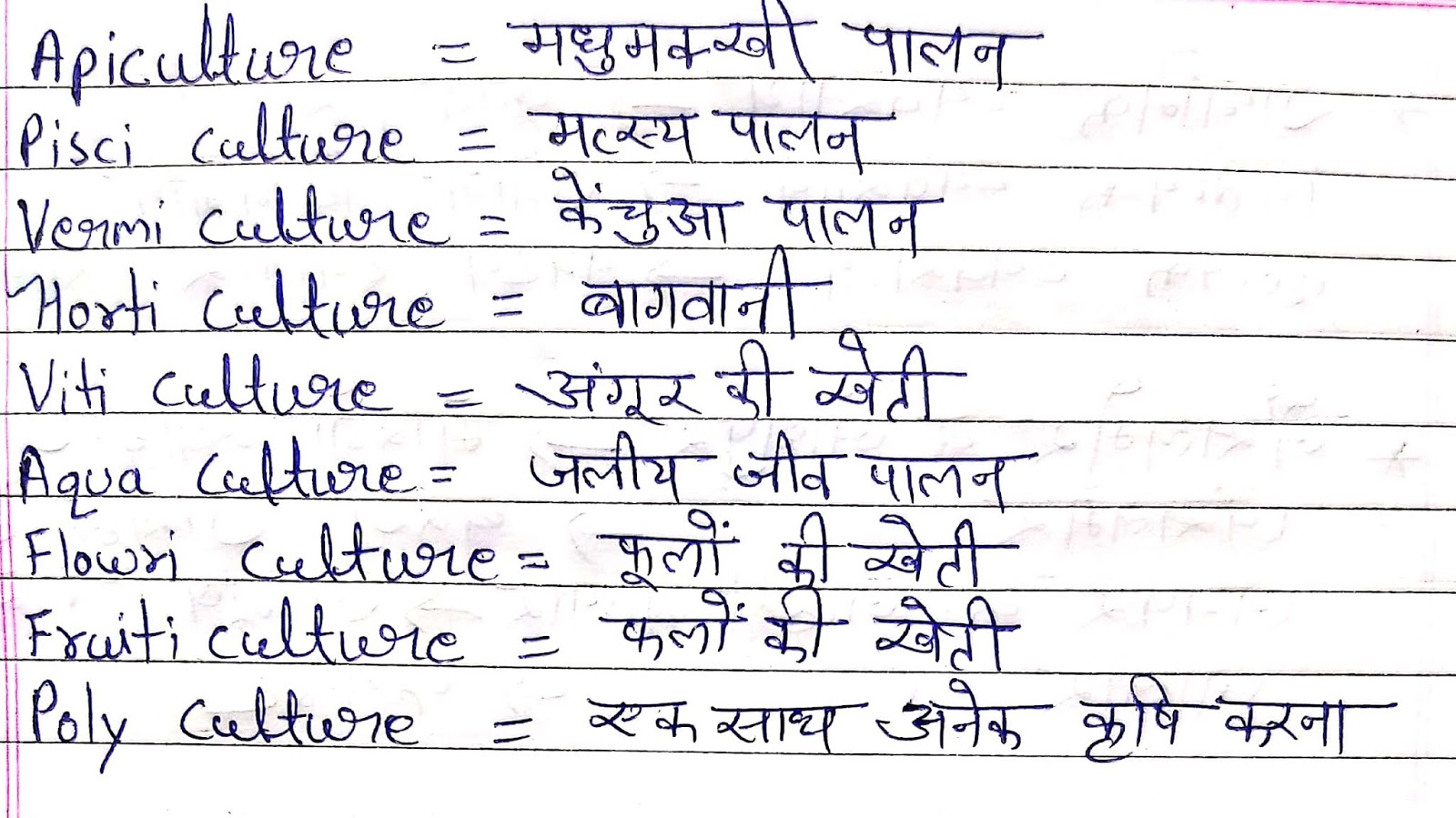 परिवेश के प्रमुख व्यवसाय Parivesh ke Pramukh vyavsay - GK Pathshala