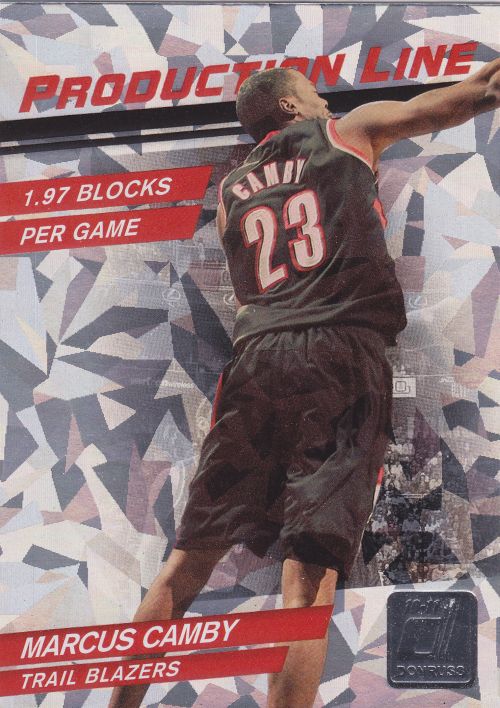 Cards on Cards: The NBA Is Back, But Where Are The Cards?