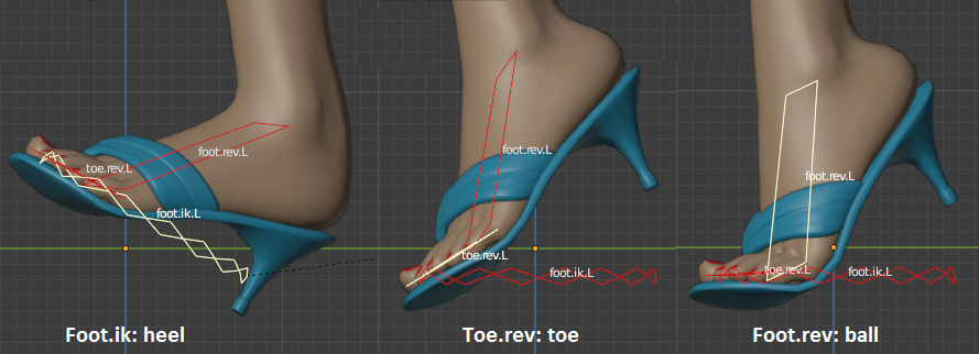 Diffeomorphic: MHX Layers