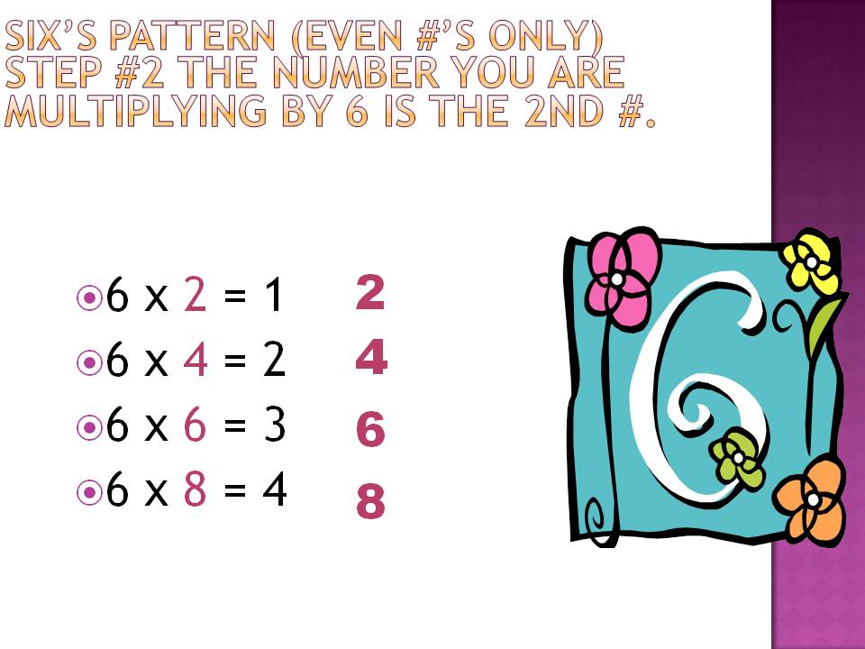 Multi-Grade Matters: Ideas for a Split Class: PowerPoint Slide Show For ...