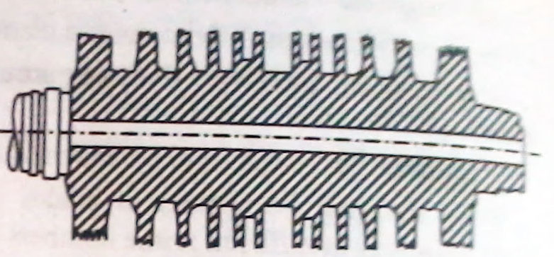 Rotor Construction | Mechanical Engineering Notebook