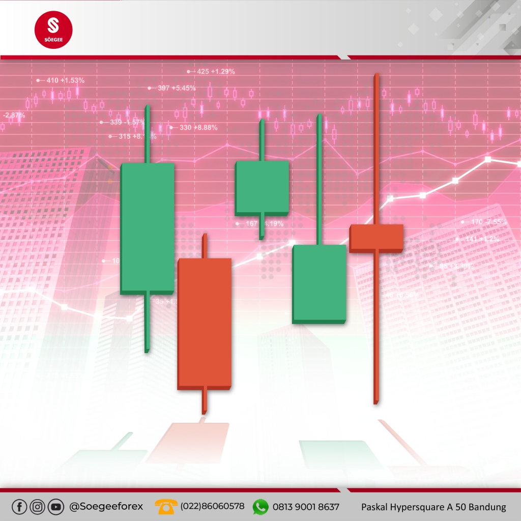 MENGENAL CANDLESTICK DAN CARA MEMBACANYA