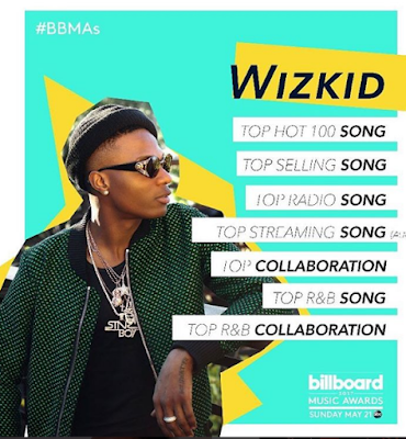 Billboard Music Awards: Nigerian singer, Wizkid bags three awards ...