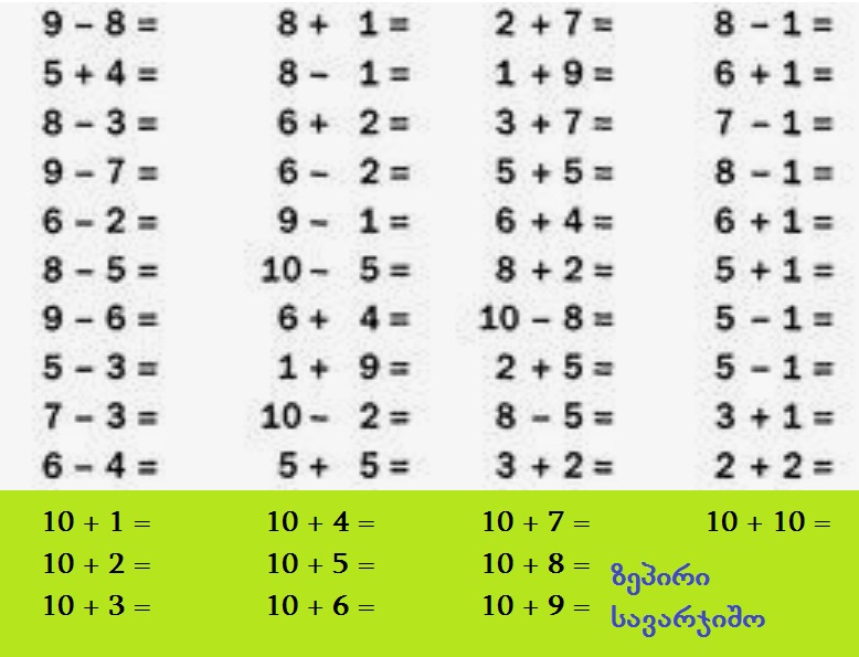(I II III ) IV კლასი 2021-2022 ს.წ.: ს/დ 22.02.19
