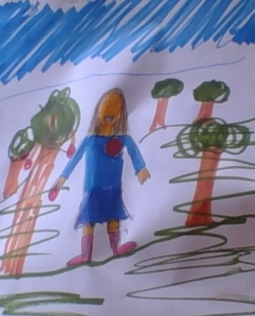 Using Shapes to Draw People