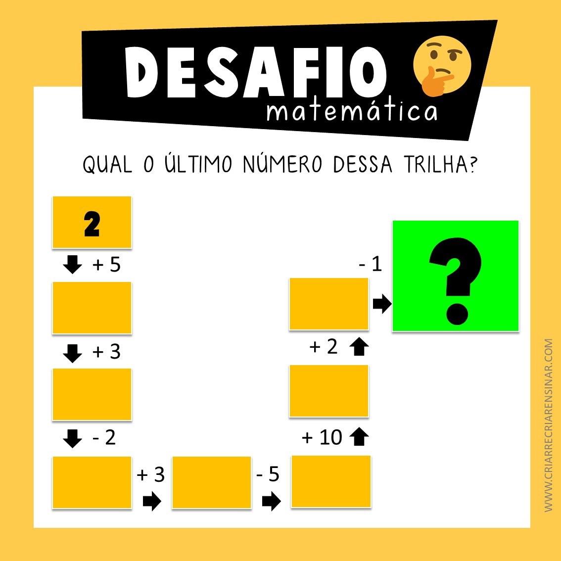 ATIVIDADE REMOTA: DESAFIOS DE MATEMÁTICA – Criar Recriar Ensinar