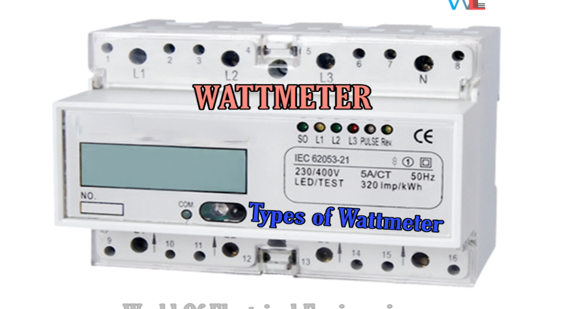What is the Wattmeter ? | Types of Wattmeter | Electrical Measurement ...