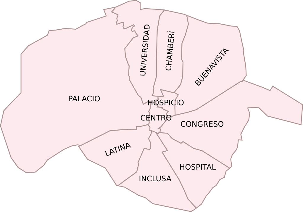 Los distritos de Madrid a