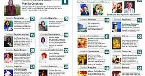 ESTRUCTURA DE UNA REVISTA DIGITAL: SUMARIO