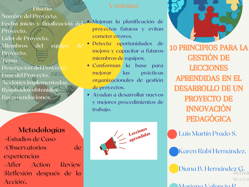 10 principios para la gestión de lecciones aprendidas en el desarrollo de un proyecto de ...