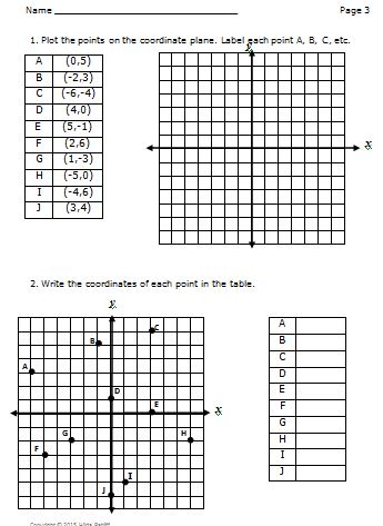 The Best of Teacher Entrepreneurs: MATH LESSON - Back to School 7th ...