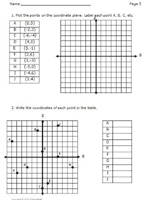 The Best of Teacher Entrepreneurs: MATH LESSON - Back to School 7th ...