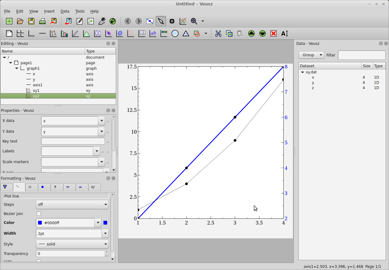 Clueless Fundatma: Multiple Secondary Axes in Veusz