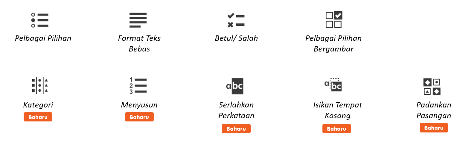 Penaiktarafan Fungsi Kuiz Frog VLE