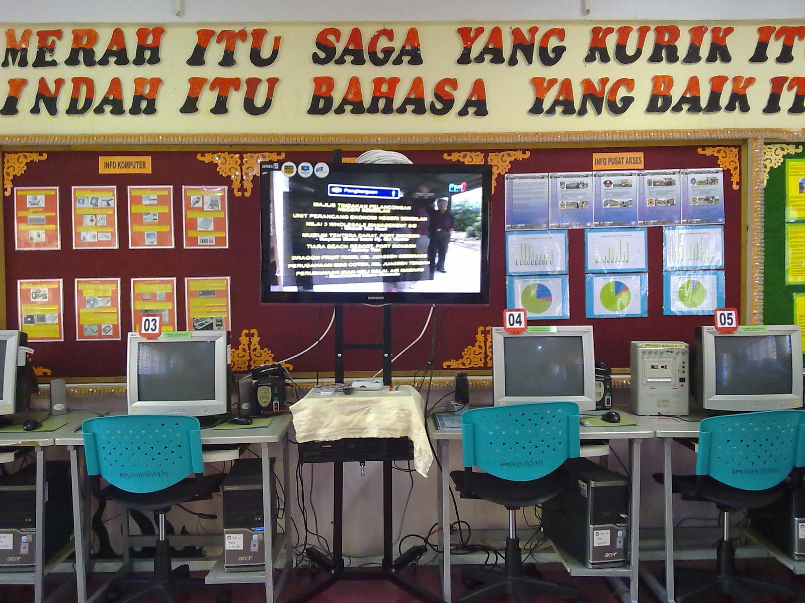 Pusat Akses ~ ICT SK JAWI
