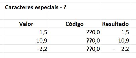 Formatos Personalizados de Números no Excel (com vídeo) - ExcelTuga ...